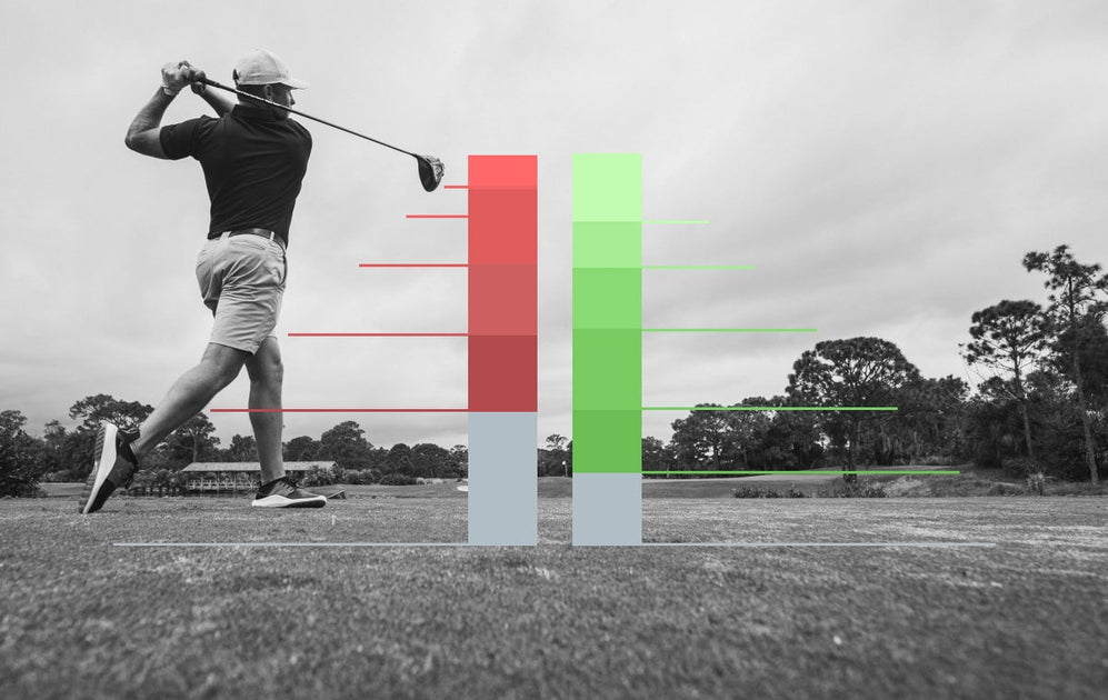 Does Driving Distance Impact Your Golf Scores? – Arccos Golf