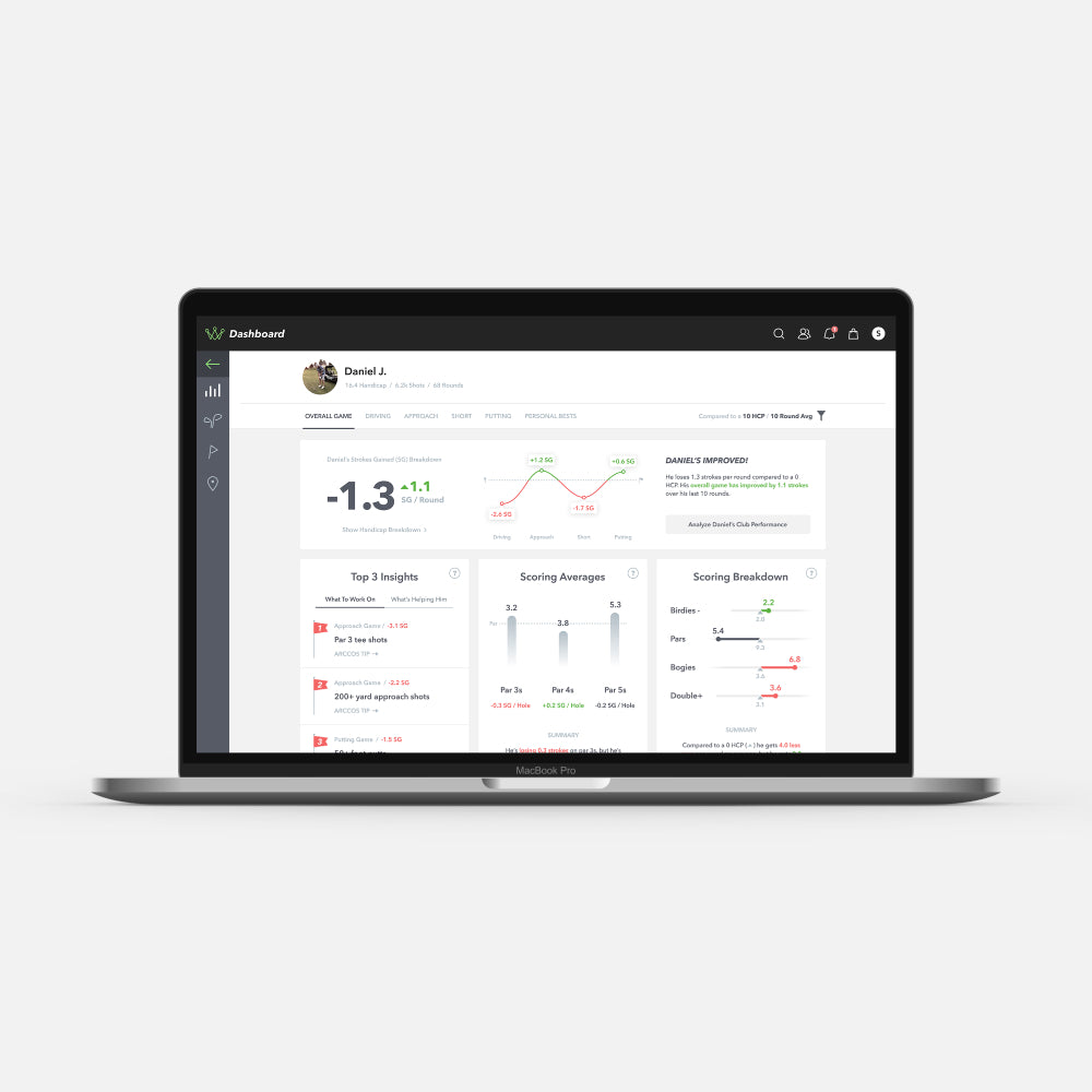 Arccos Professional Dashboard - Power Your Lessons With On-Course Data ...